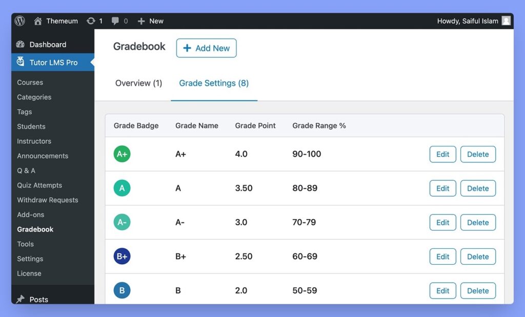 How to Create a Custom Grading Scale in Tutor LMS - 9Blogging.com