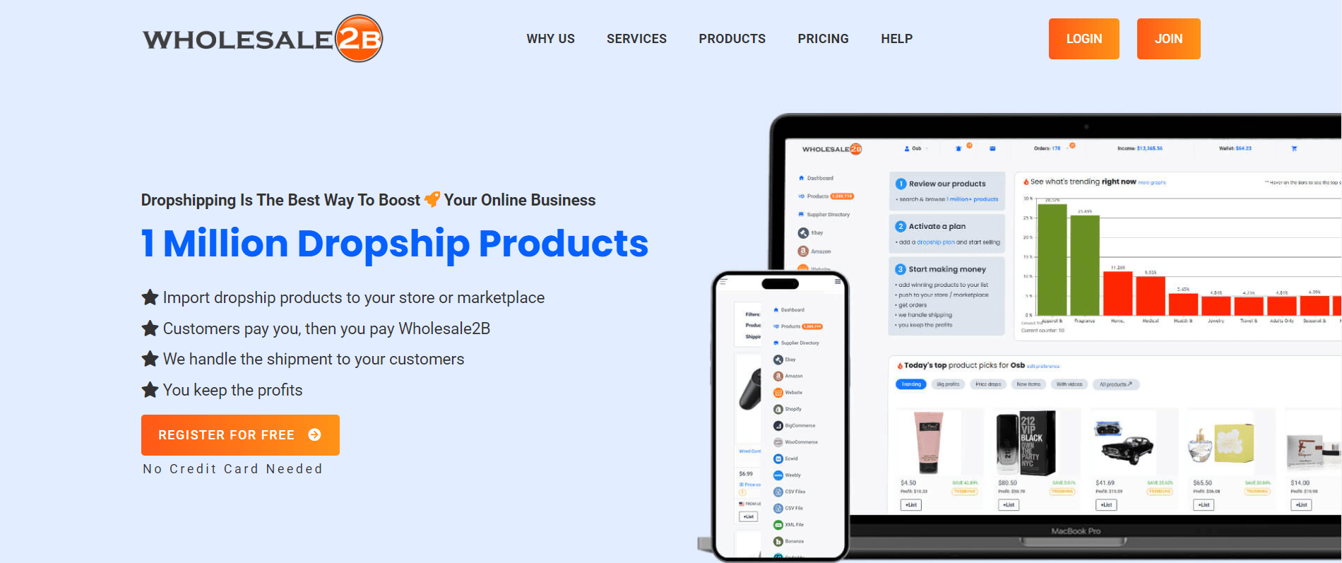 8+ Best Dropshipping Stores For Sale In 2024 (Best Picks) - 9Blogging.com